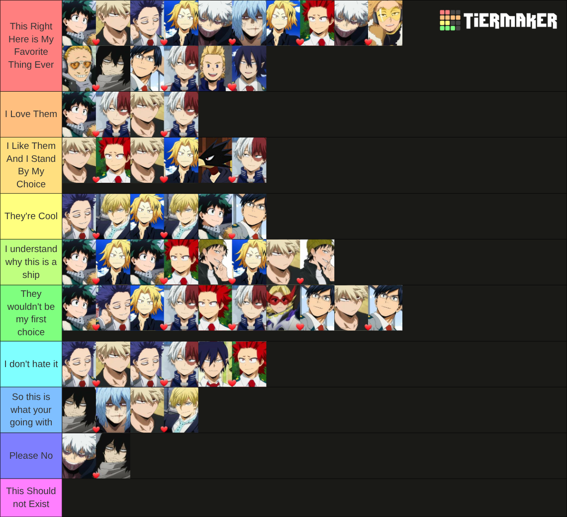 MHA Gay Ships Tier List (Community Rankings) - TierMaker