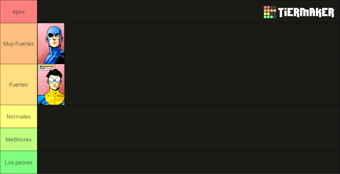 Invincible War Variants Tier List (Community Rankings) - TierMaker