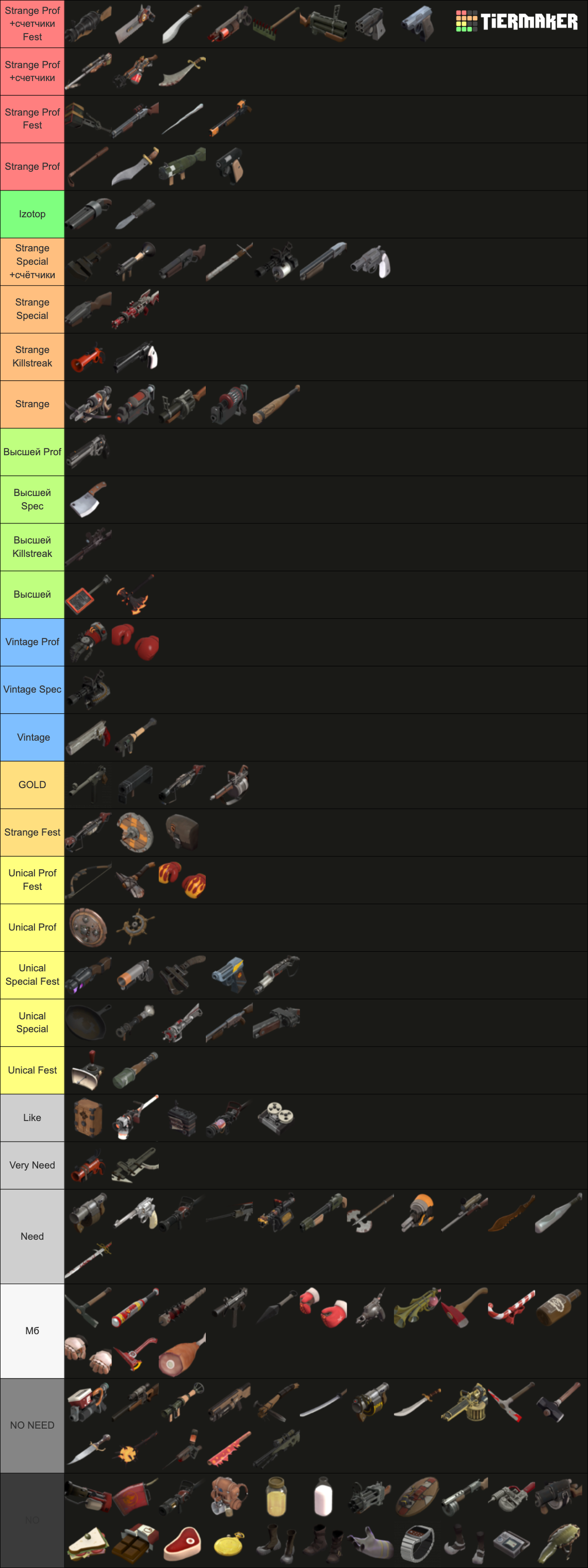 ALL TF2 WEAPONS Tier List (Community Rankings) - TierMaker