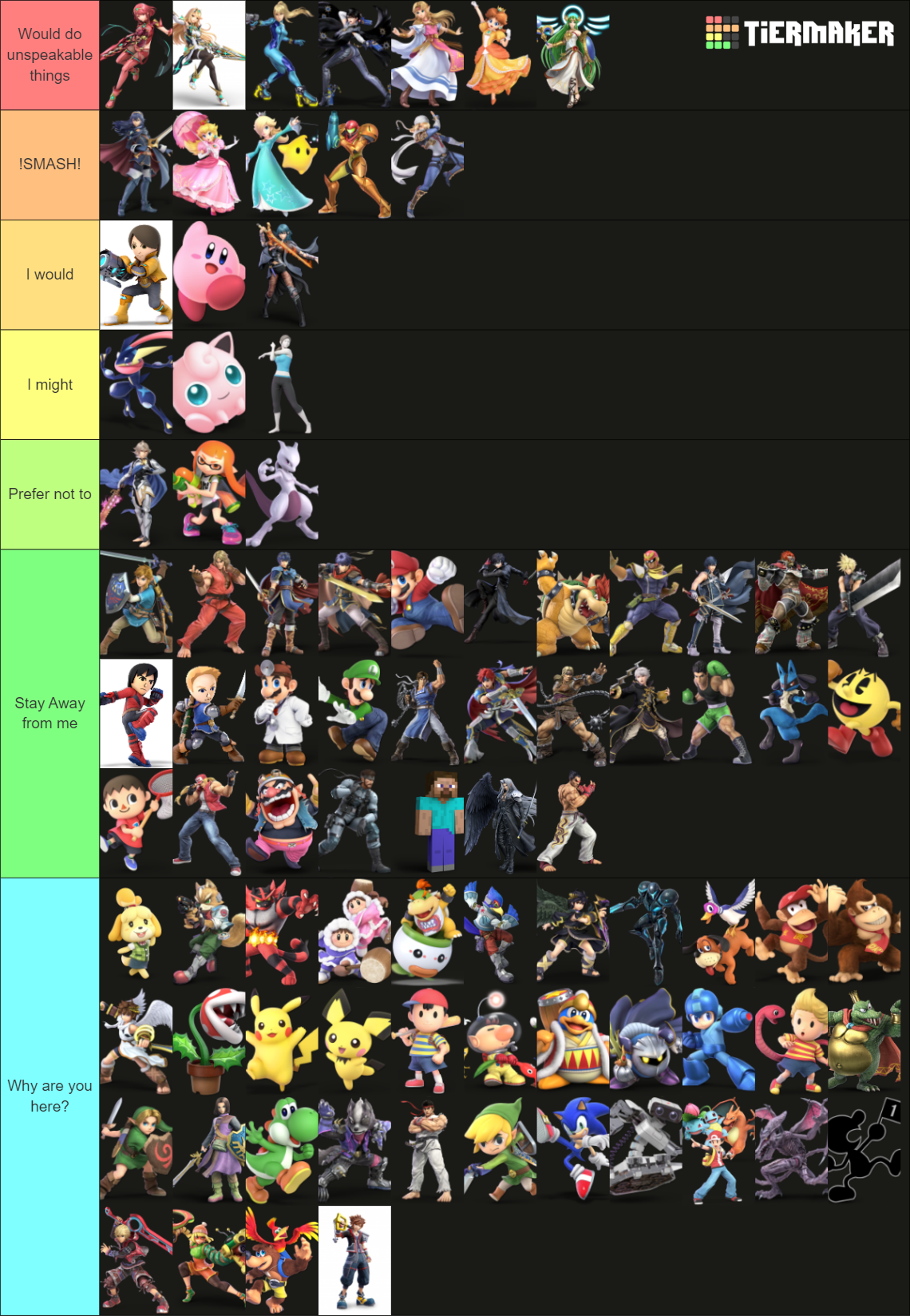 Smash Ultimate (all SSBU characters & DLC) Tier List (Community ...