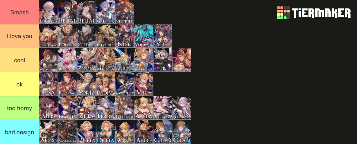 GRANBLUE FANTASY VERSUS: RISING / GBVSR (W/ ILSA) Tier List (Community ...