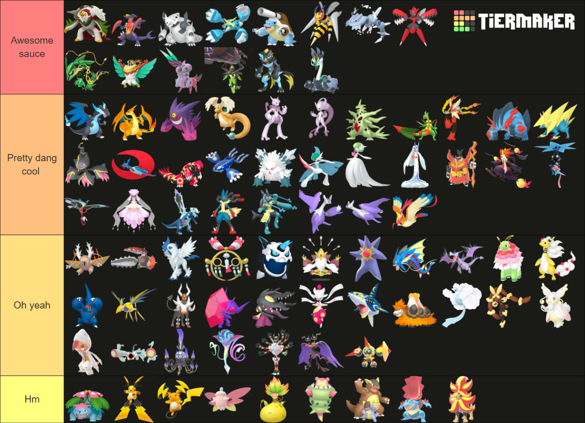 All Pokemon Mega Evolutions (Including Legends Z-A) Tier List ...