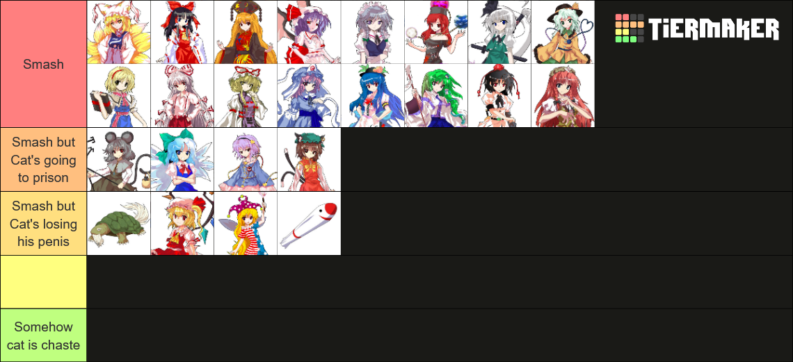 Touhou Characters Tier List (Community Rankings) - TierMaker