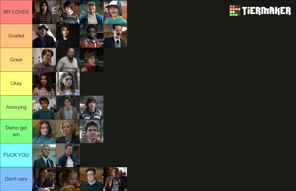 Stranger Things season 1 characters Tier List (Community Rankings ...