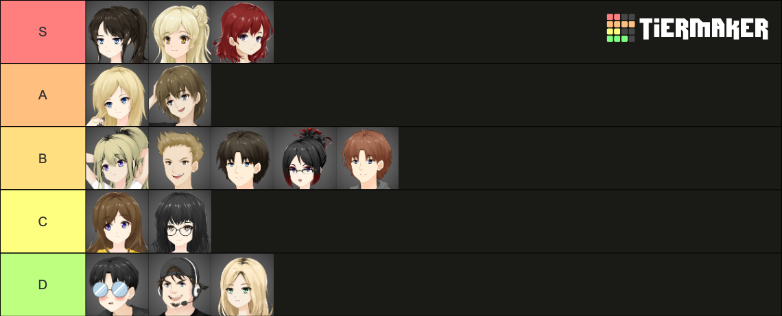 Class of '09 Characters Tier List (Community Rankings) - TierMaker
