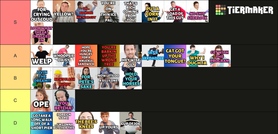 White people lingo Tier List (Community Rankings) - TierMaker