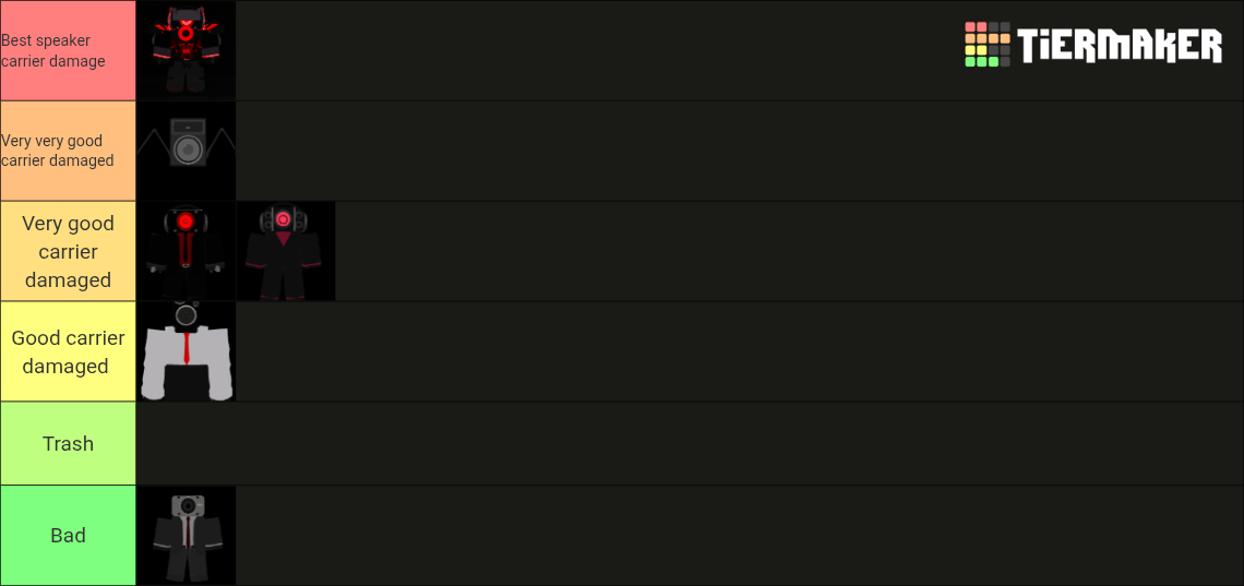 ST: Blockade Battlefront Characters Tier List (Community Rankings ...