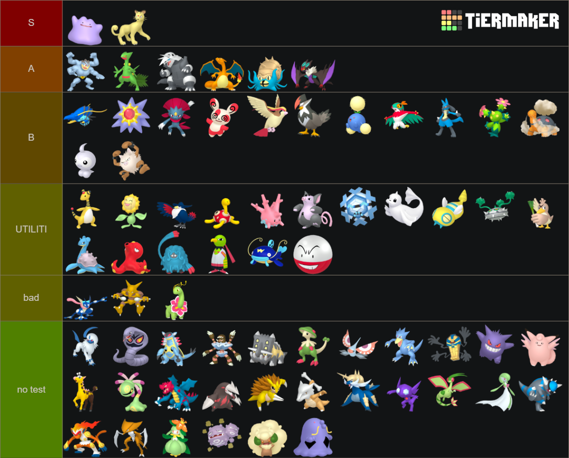 Pokepath TD Egg Shop Tier List (Community Rankings) - TierMaker
