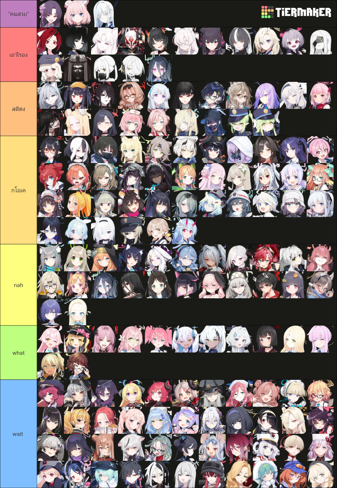 Blue Archive 2025/06/10 ブルーアーカイブ ALL Characters + NPCs + Etc Tier List ...
