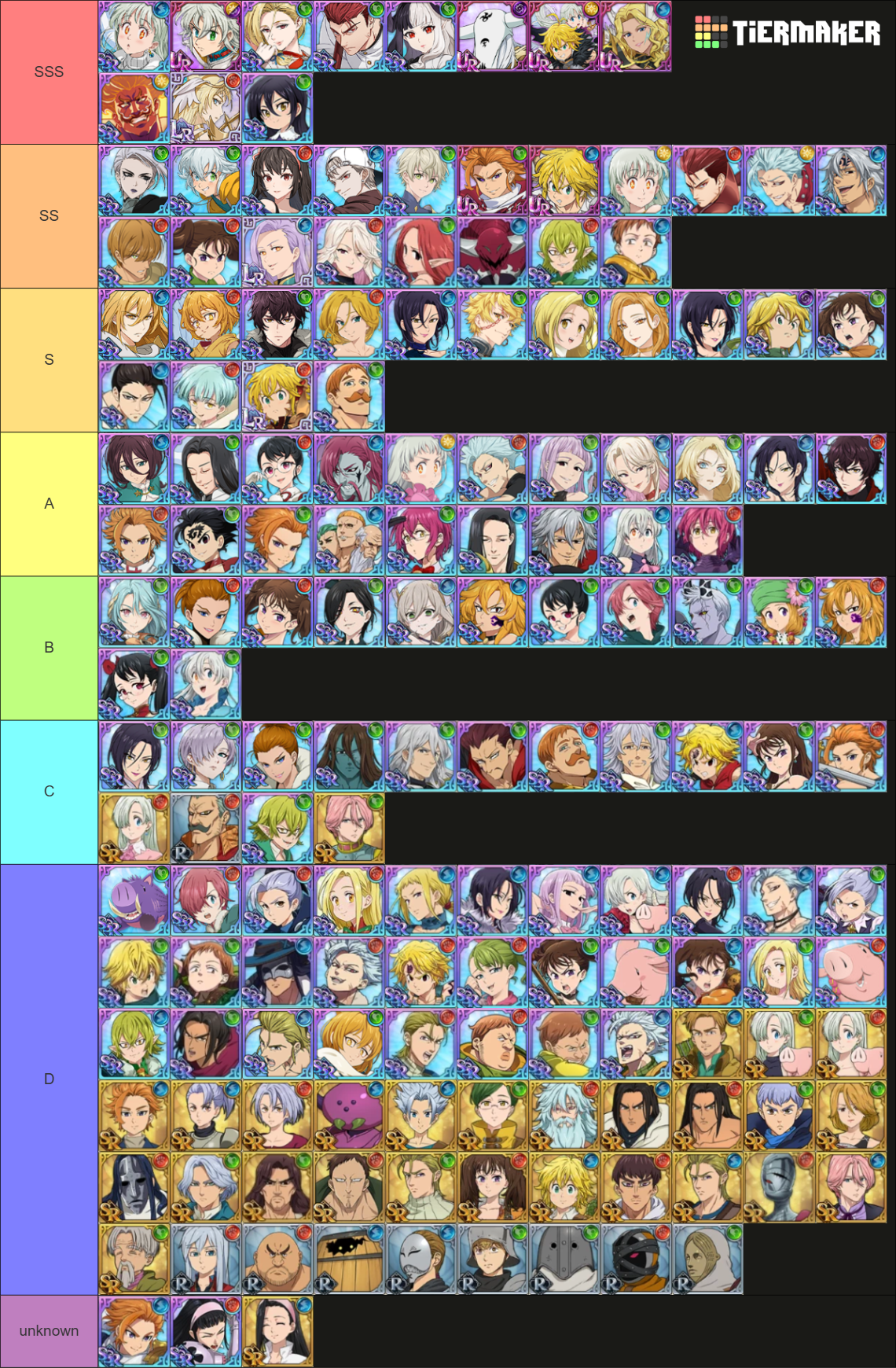 7ds Grand Cross (Escanor & Merlin Update) Tier List (Community Rankings ...