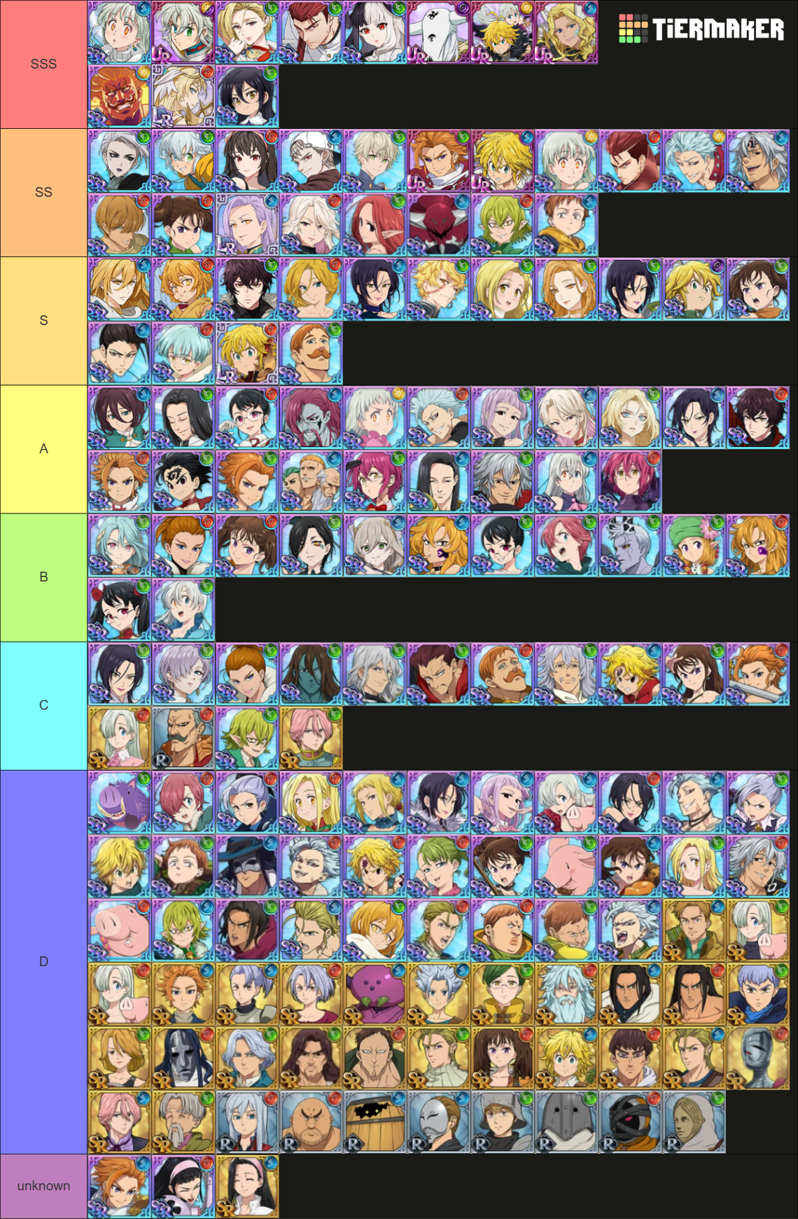 7ds Grand Cross (Escanor & Merlin Update) Tier List (Community Rankings ...