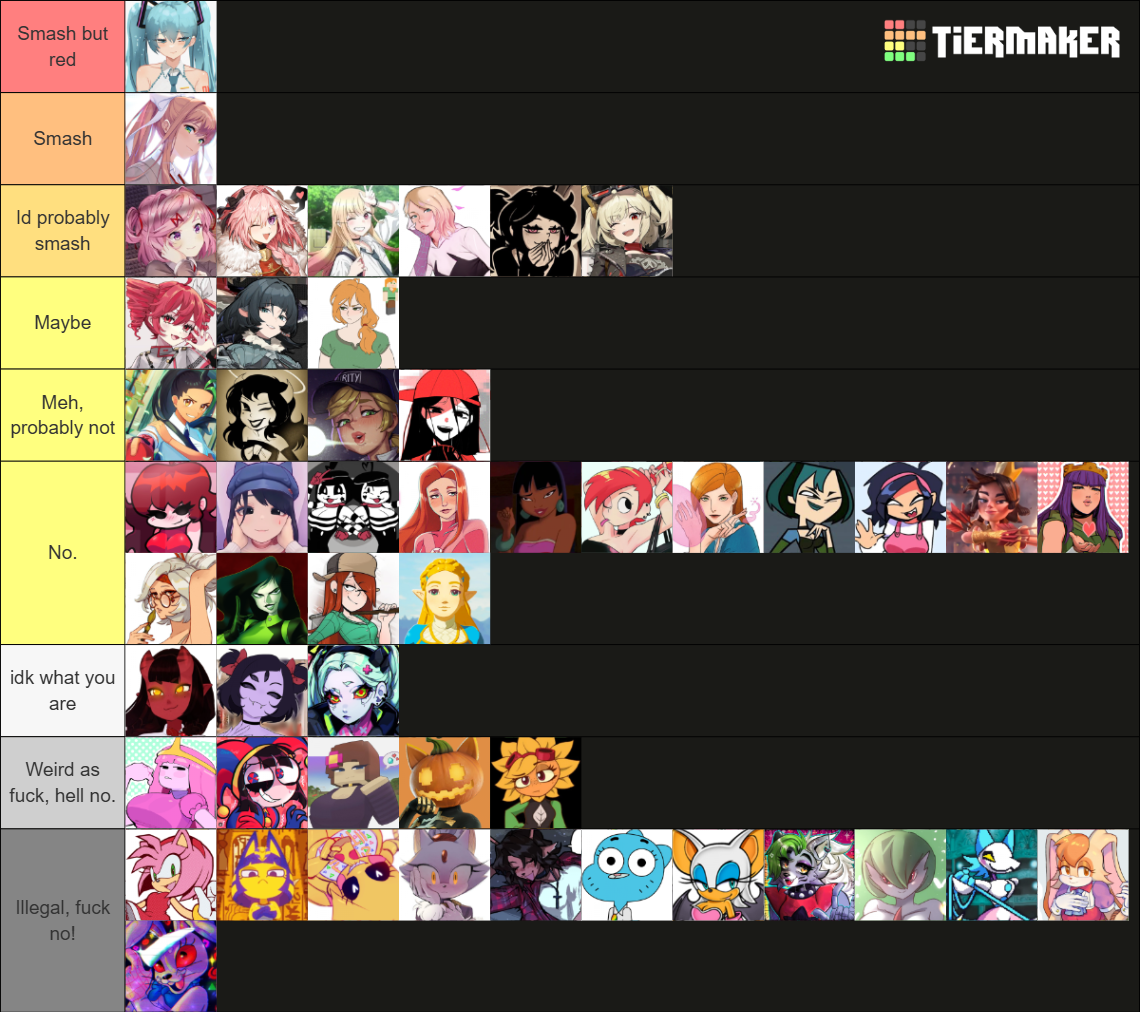 Goon Material Female Characters Tier List (Community Rankings) - TierMaker