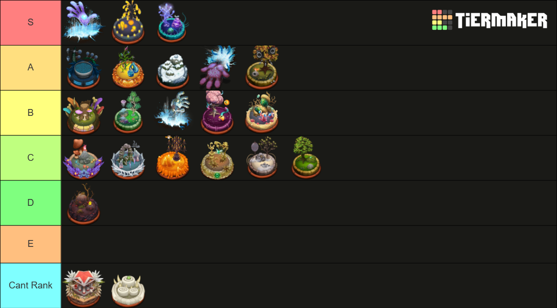 (March 2026) My Singing Monsters All Islands Tier List (Community ...