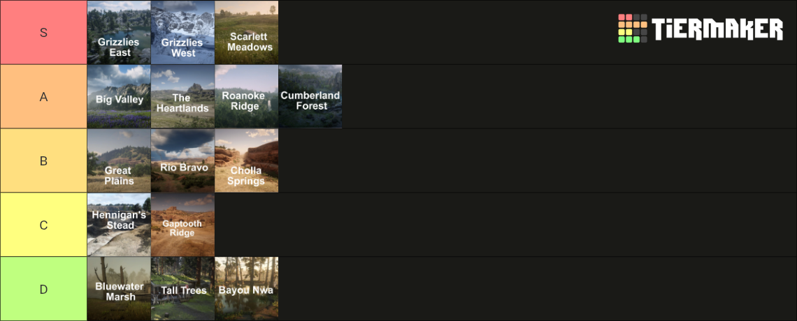 Red Dead Redemption 2 Regions Tier List (Community Rankings) - TierMaker