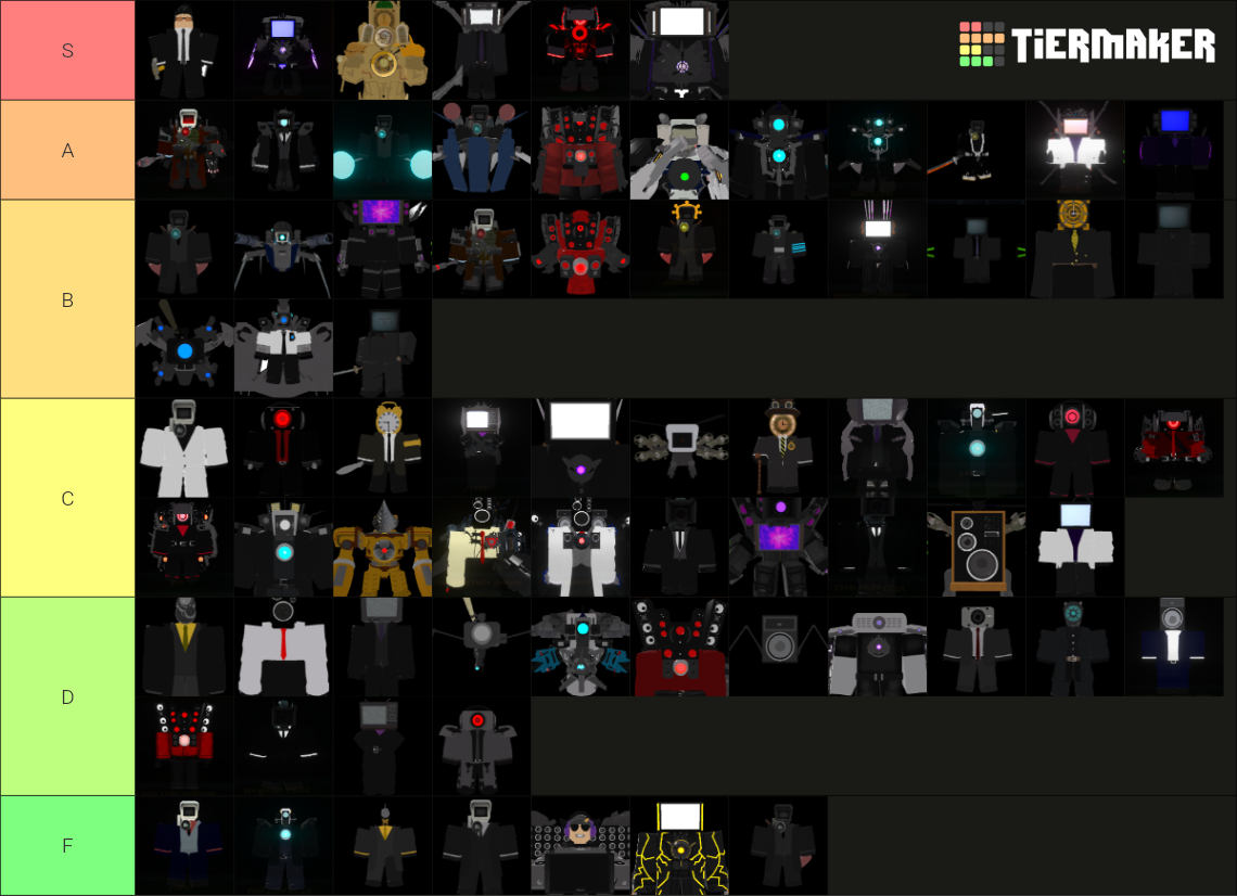 ST: Blockade Battlefront Characters Tier List (Community Rankings ...
