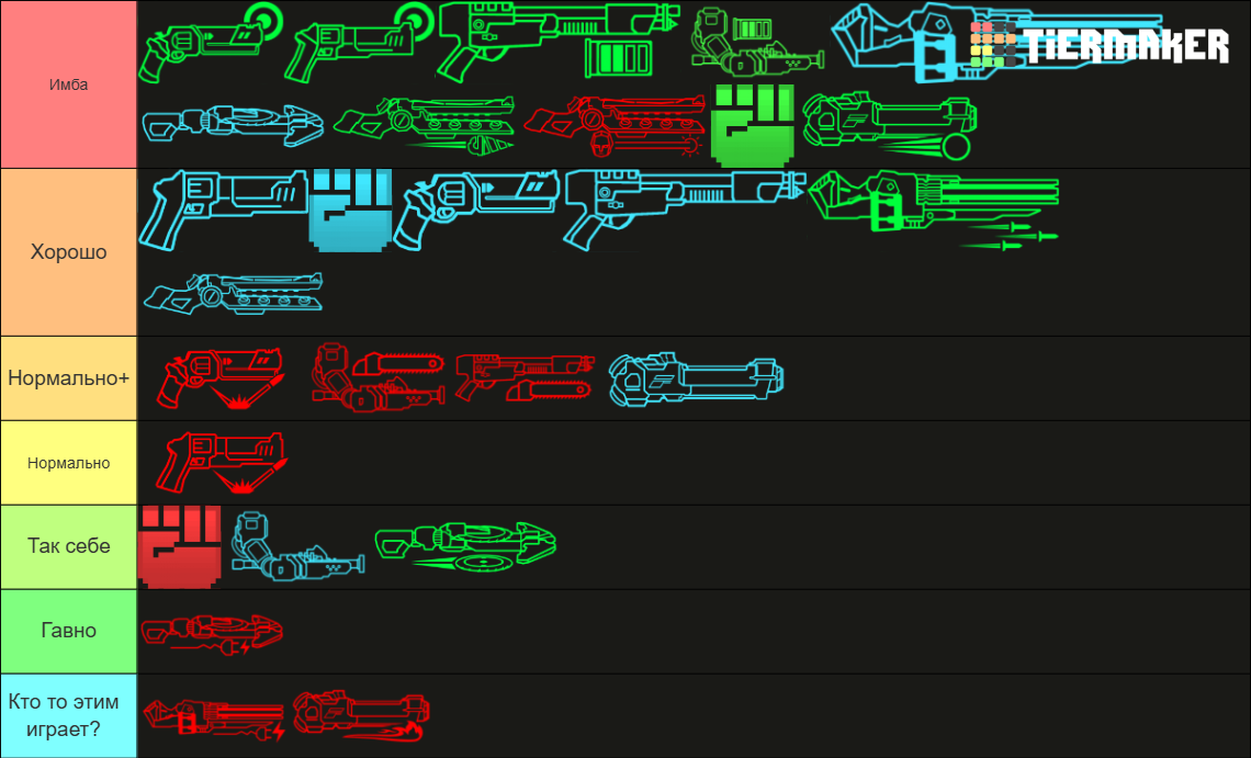 ULTRAKILL FULL WEAPONS TIER LIST Tier List (Community Rankings) - TierMaker