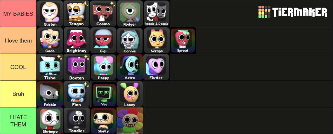 Dandy’s world characters/toons including twisteds + Dandy Tier List ...