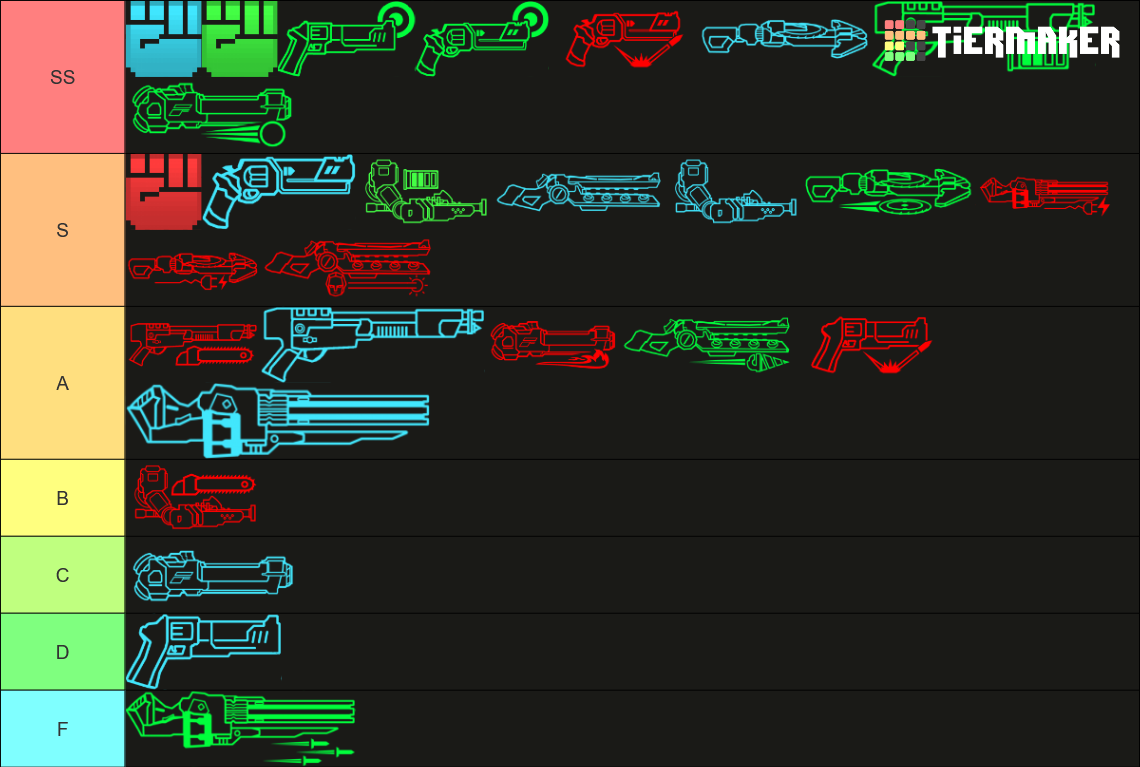 ULTRAKILL FULL WEAPONS TIER LIST Tier List (Community Rankings) - TierMaker