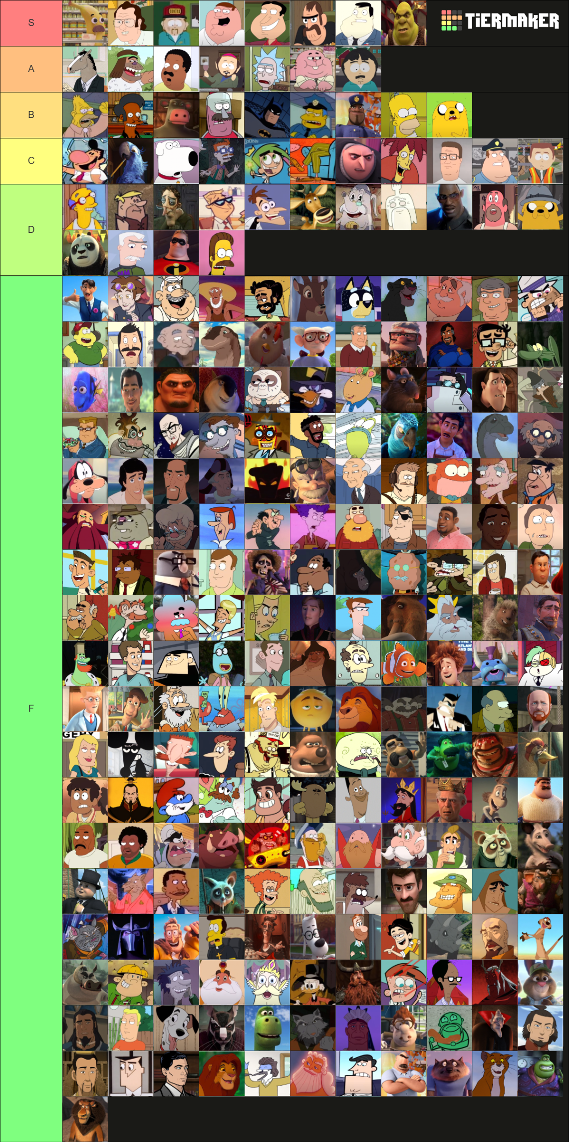 Cartoon Fathers (+200) Tier List (Community Rankings) - TierMaker