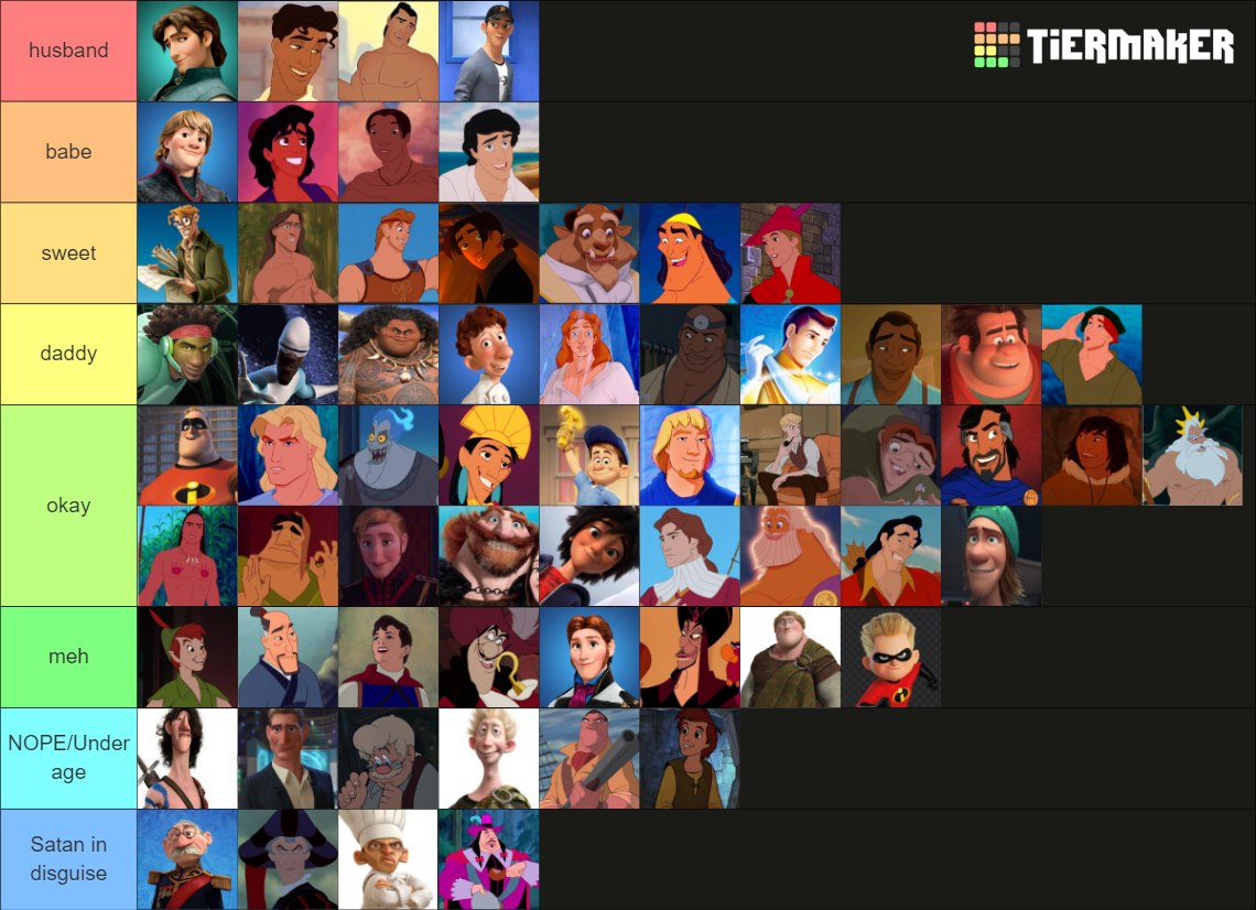 Disney male characters ranking Tier List (Community Rankings) - TierMaker