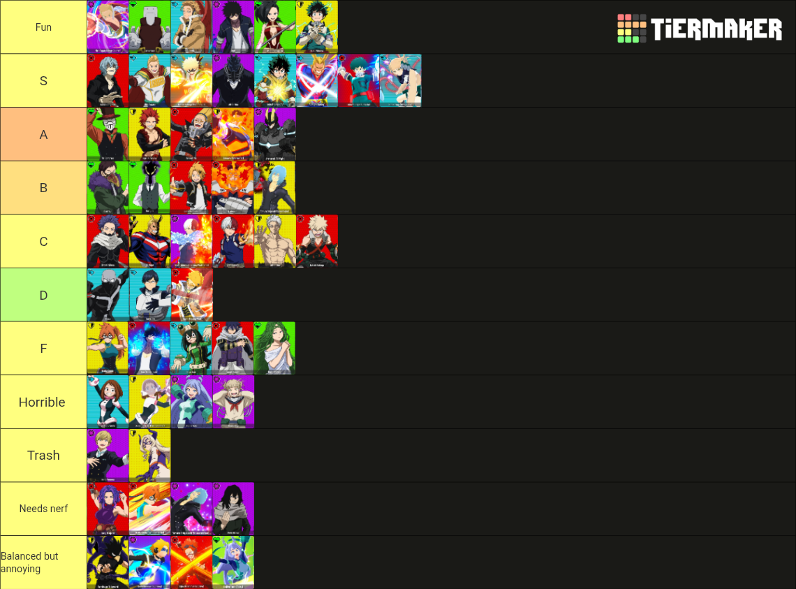 My Hero Ultra Rumble SEASON 15! Tier List (Community Rankings) - TierMaker