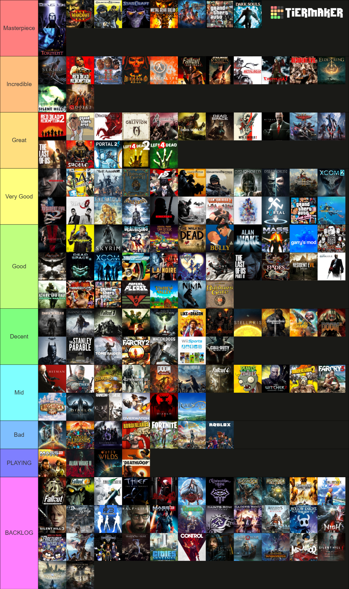 Top 500+ Video Games of All Time Tier List (Community Rankings) - TierMaker