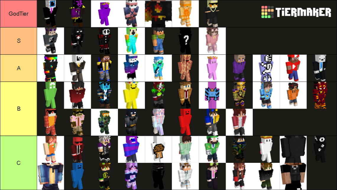 Unstable SMP members Tier List (Community Rankings) - TierMaker