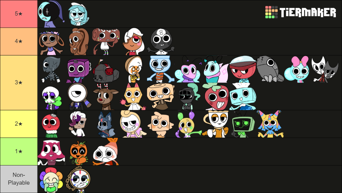 Dandy's World Toons Tier List (Community Rankings) - TierMaker