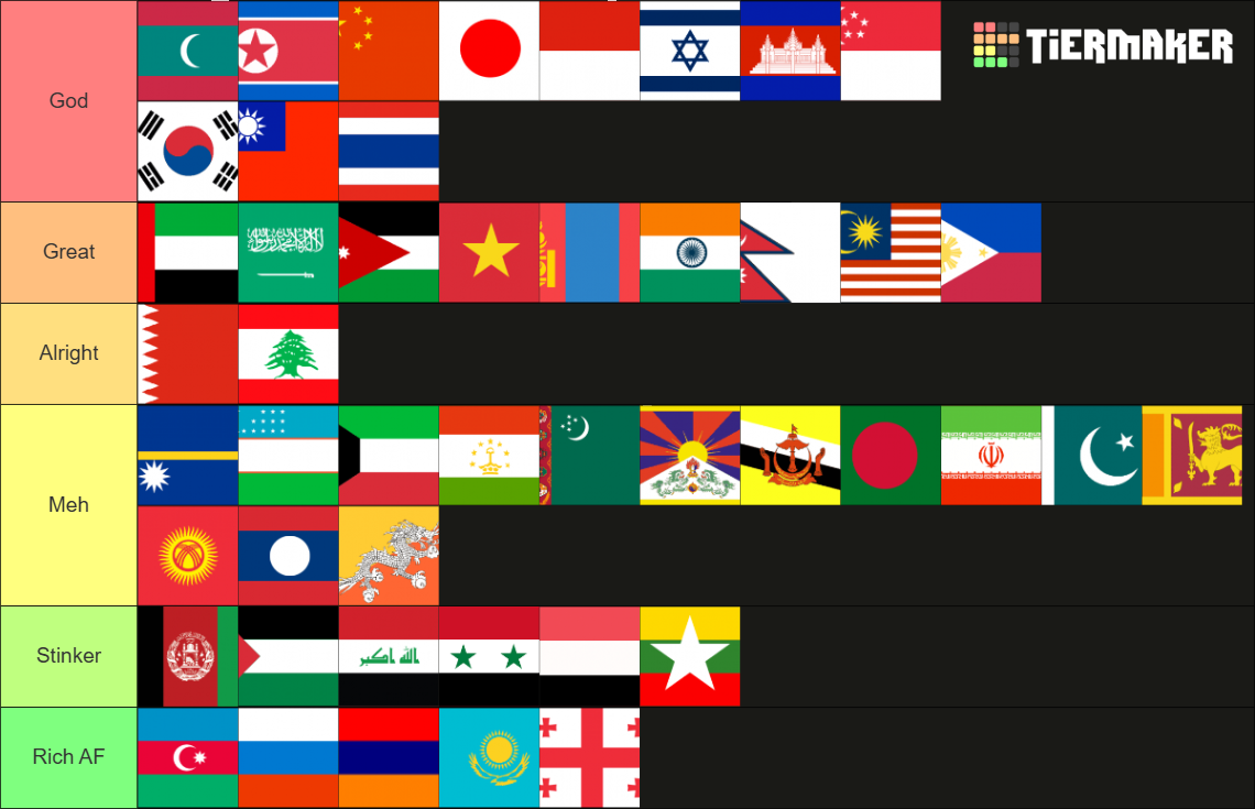 Asian Countries Tier List (Community Rankings) - TierMaker