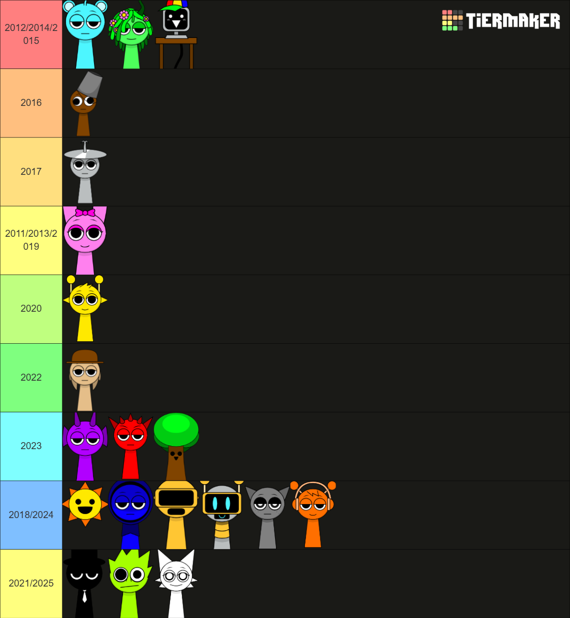 Sprunki incredibox Tier List (Community Rankings) - TierMaker