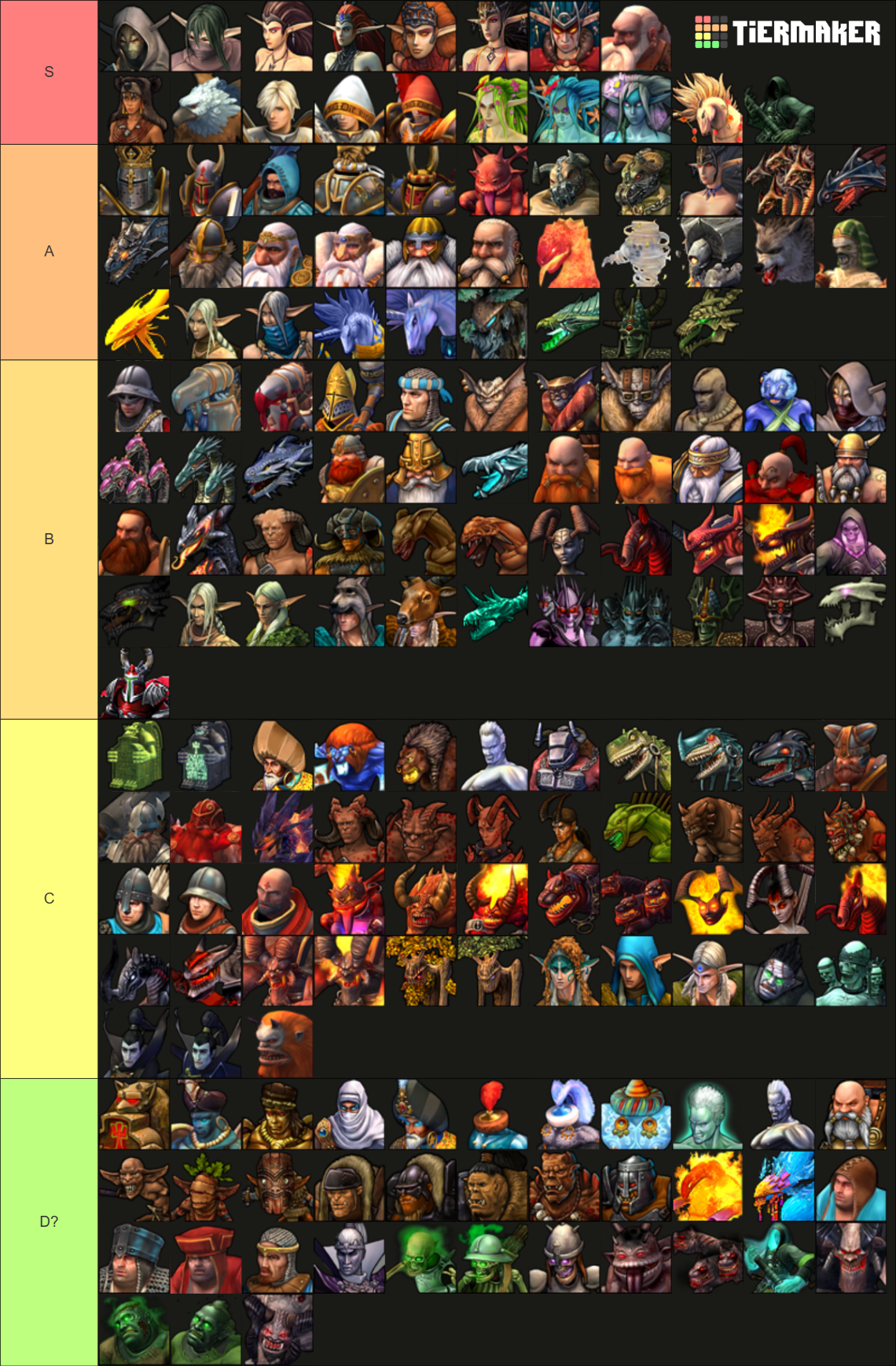 Heroes of Might and Magic 5 creatures Tier List (Community Rankings ...