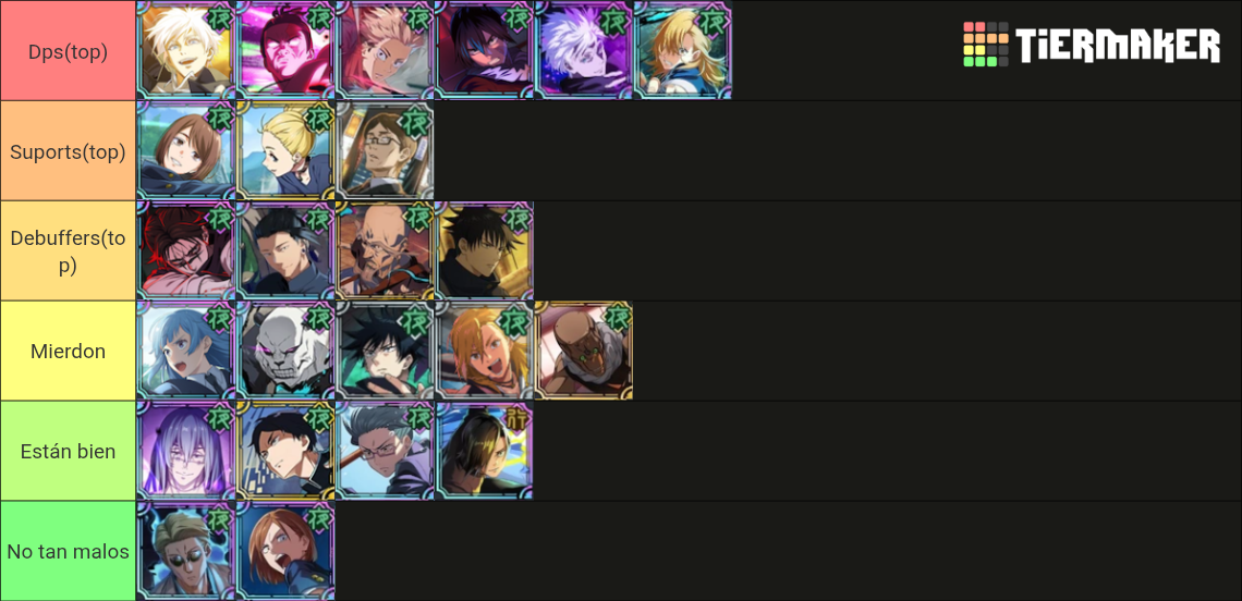 JJK Phantom Parade JP Character (Feburary 2026) Tier List (Community ...