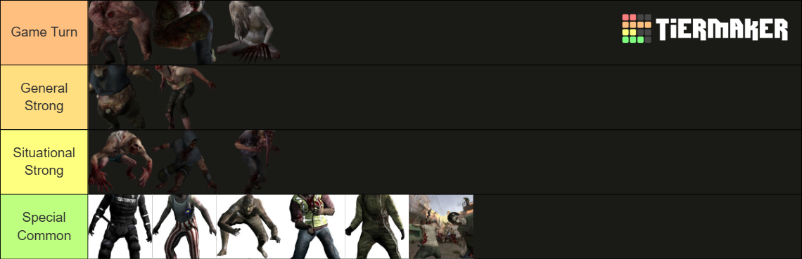 Left 4 Dead: Characters (Survivors, Infected and NPCs) Tier List ...