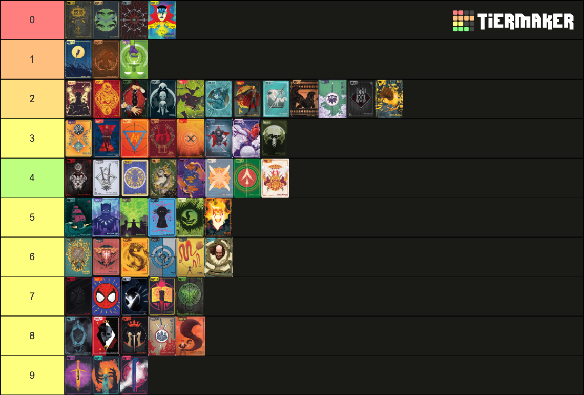 Unmatched Fighter [Cardbacks] (December 2025) Tier List (Community ...