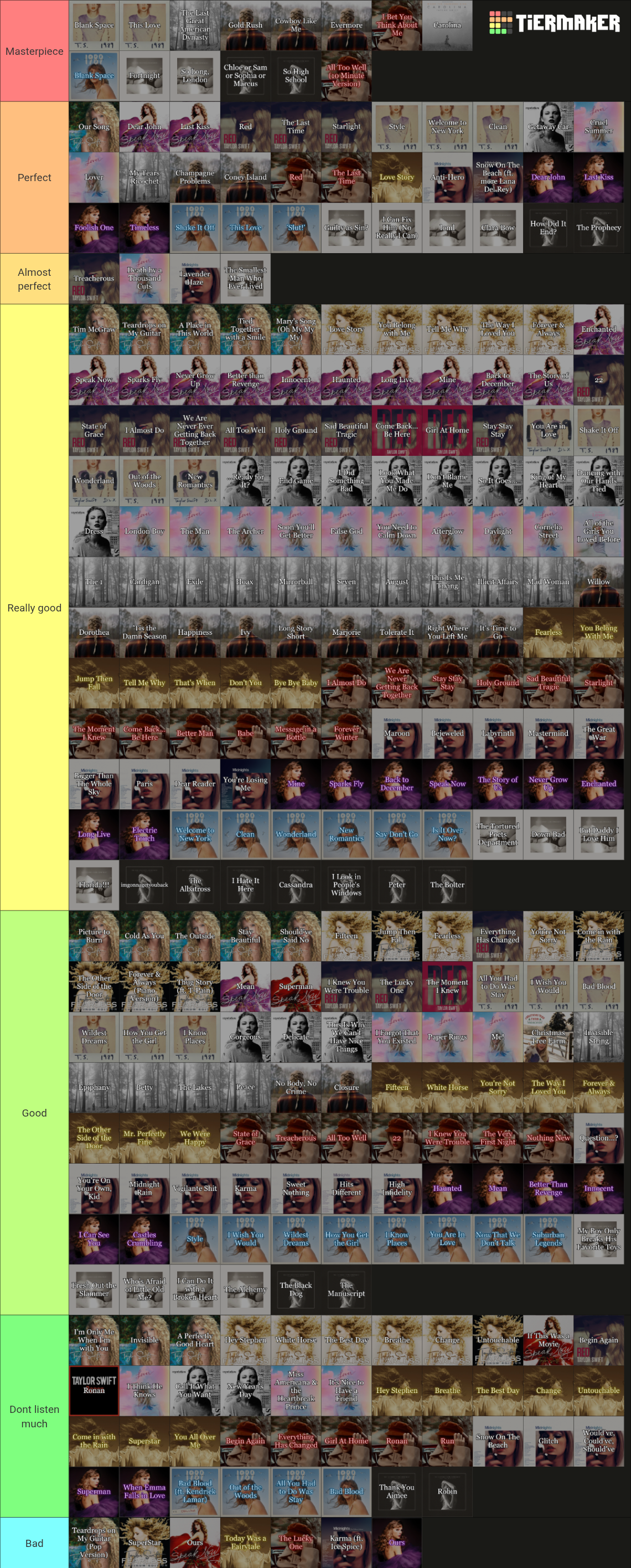 Every Taylor Swift Song (w/ Taylor's Versions) (2006-2024) Tier List ...