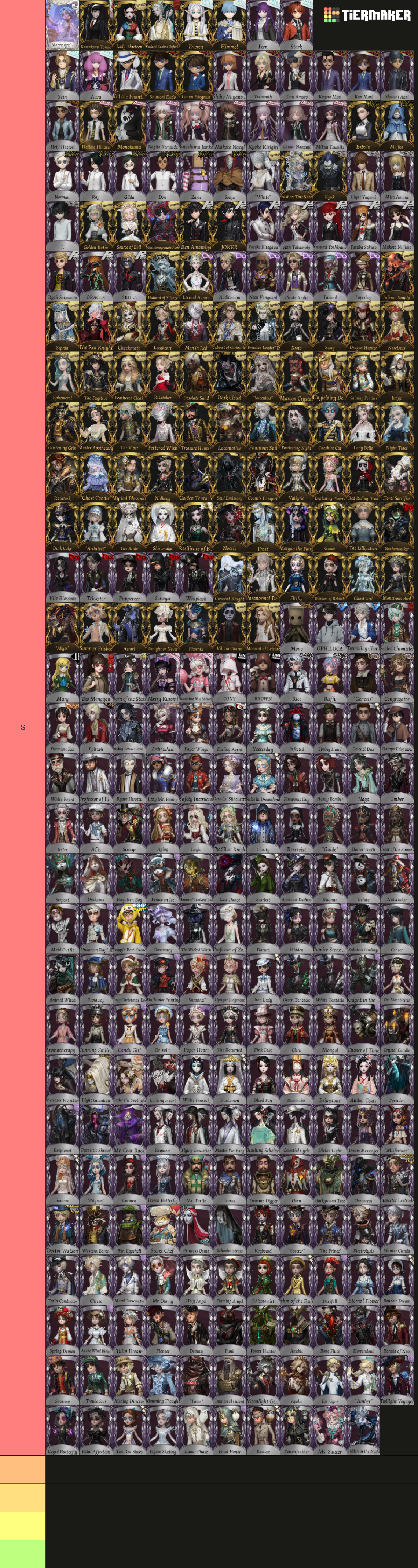Identity V Costumes | All A / S / SS Skins (S40) Tier List (Community ...