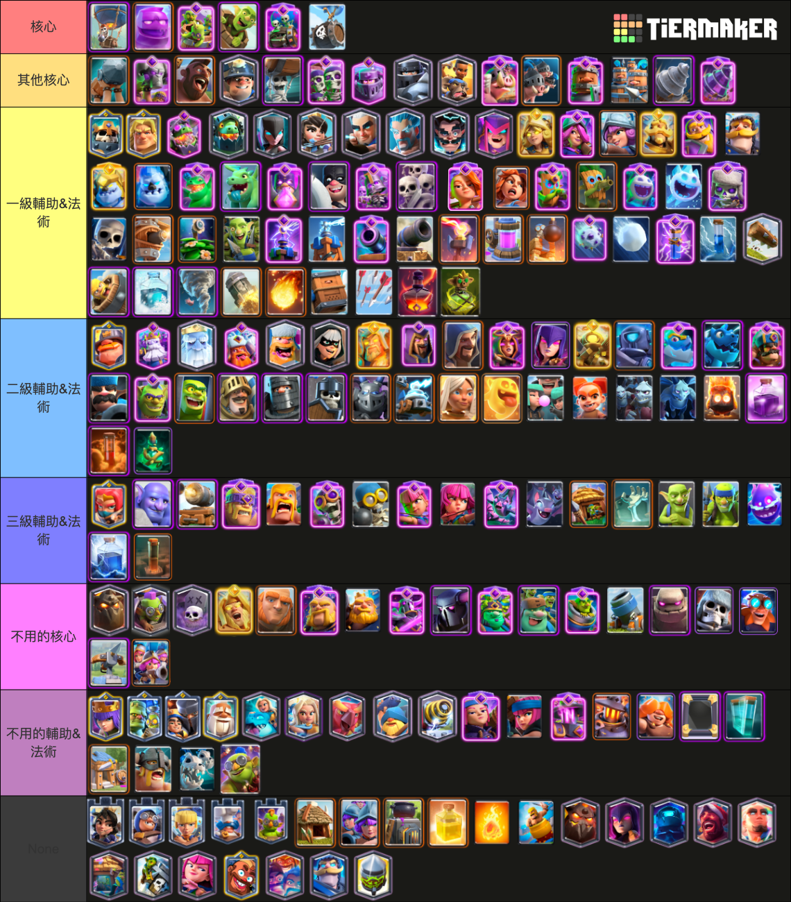 Clash Royale Cards, Evos & Heroes January 2026 Tier List (Community ...