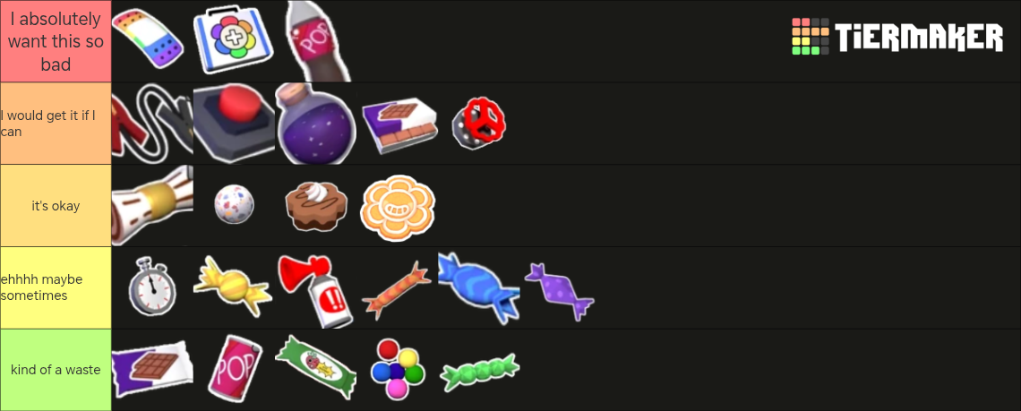 Dandy's World: Items Tier List (Community Rankings) - TierMaker