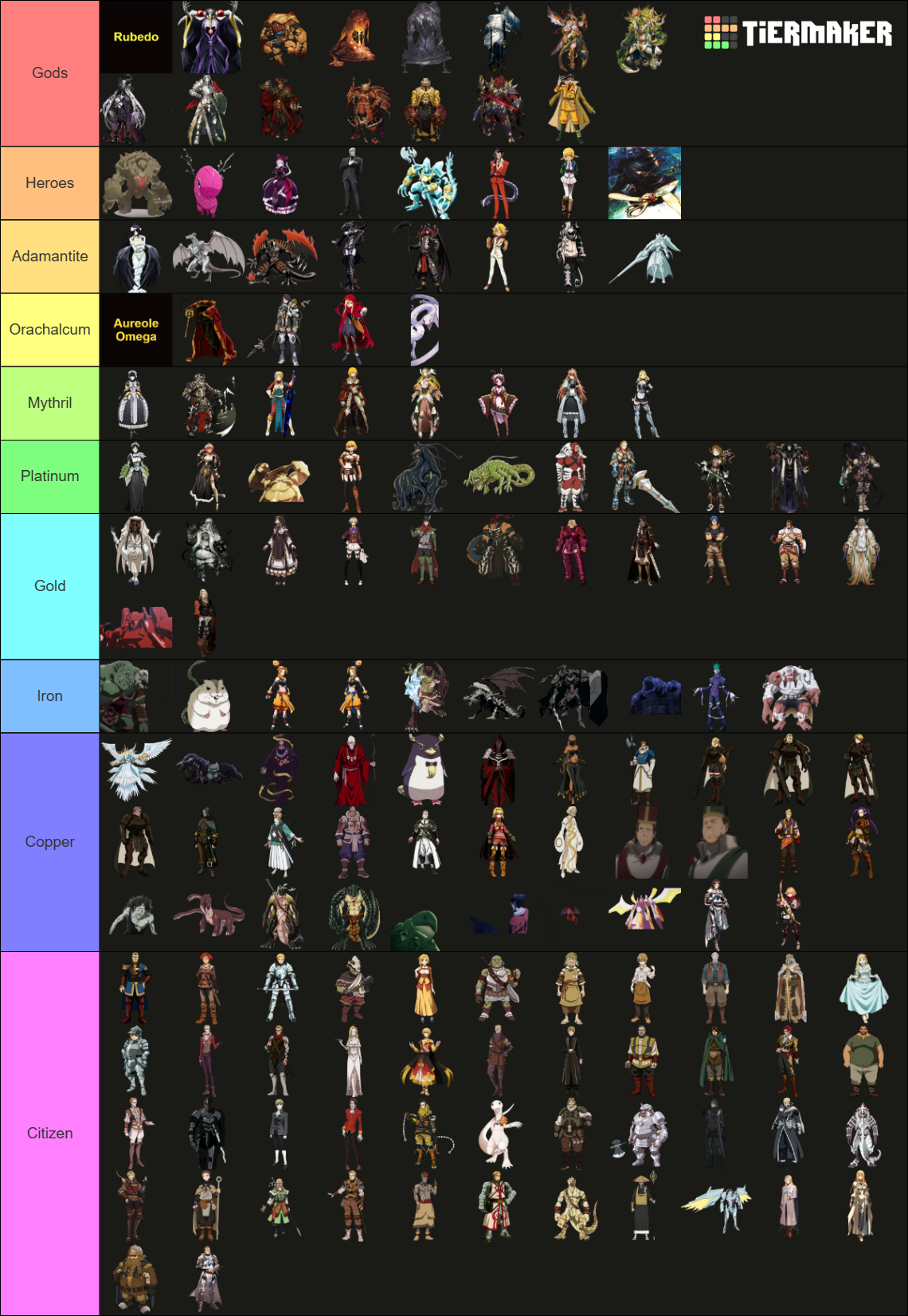 Overlord Characters (155) Tier List (Community Rankings) - TierMaker