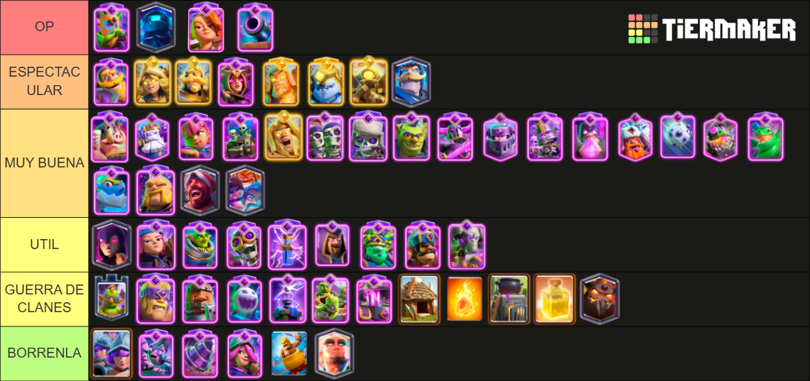 Clash Royale Cards, Evos & Heroes January 2026 Tier List (Community ...
