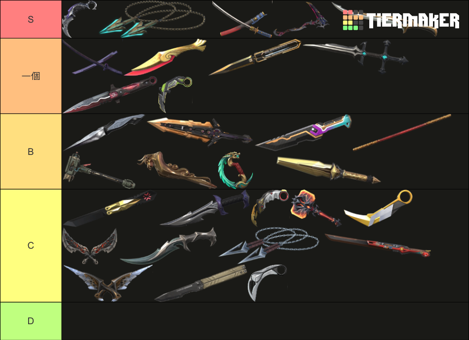 Valorant Melee / Knife Skins (January 2026) Tier List (Community ...