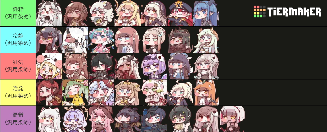 Trickcal: Chibi Go (Global) Playable Characters (v1.3.0) Tier List ...