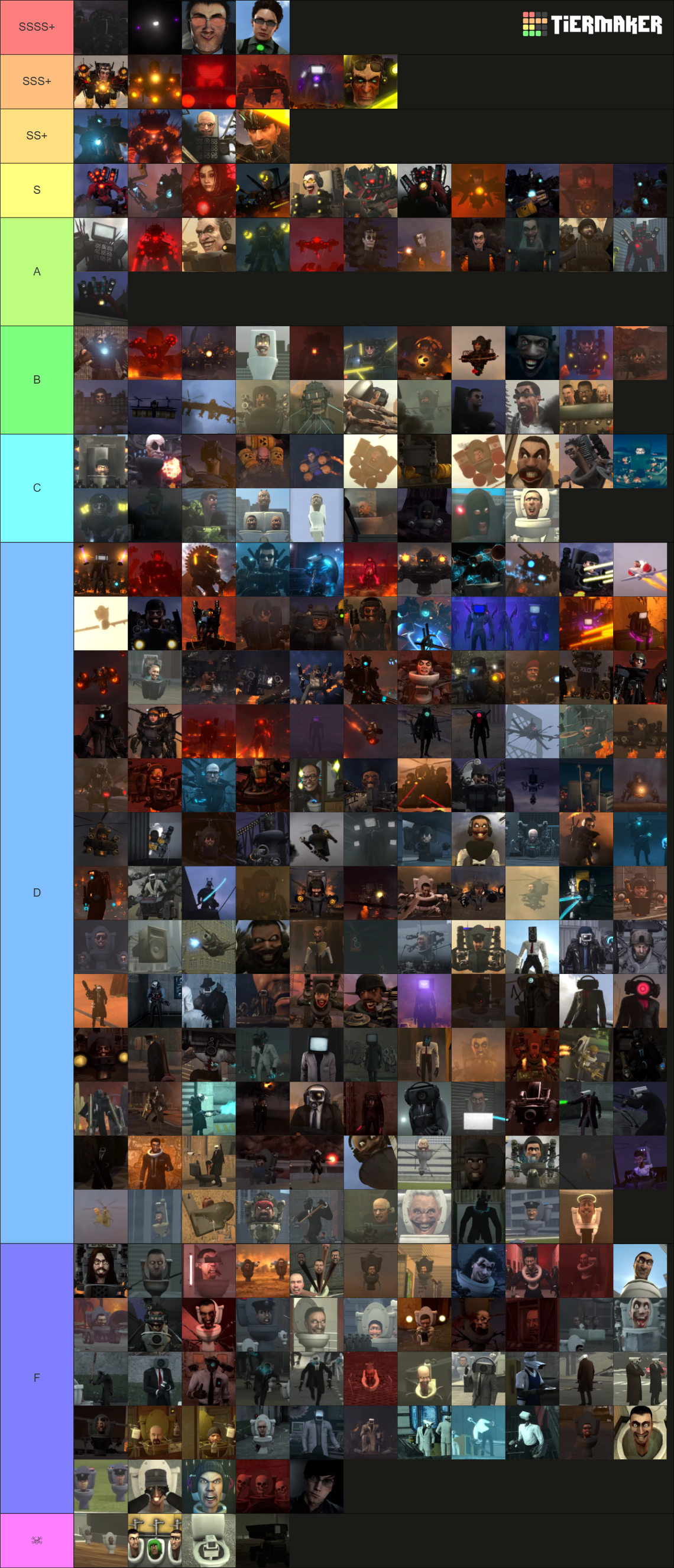 Skibidi toilet 1-79 (FULL) Tier List (Community Rankings) - TierMaker