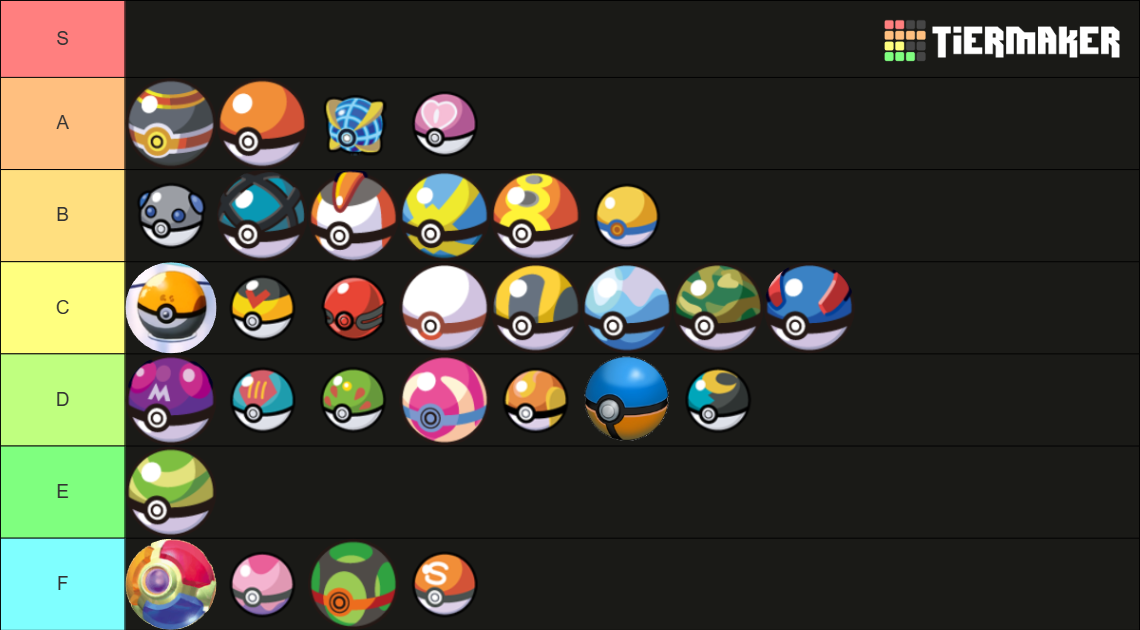 Pokeballs Tier List (Community Rankings) - TierMaker