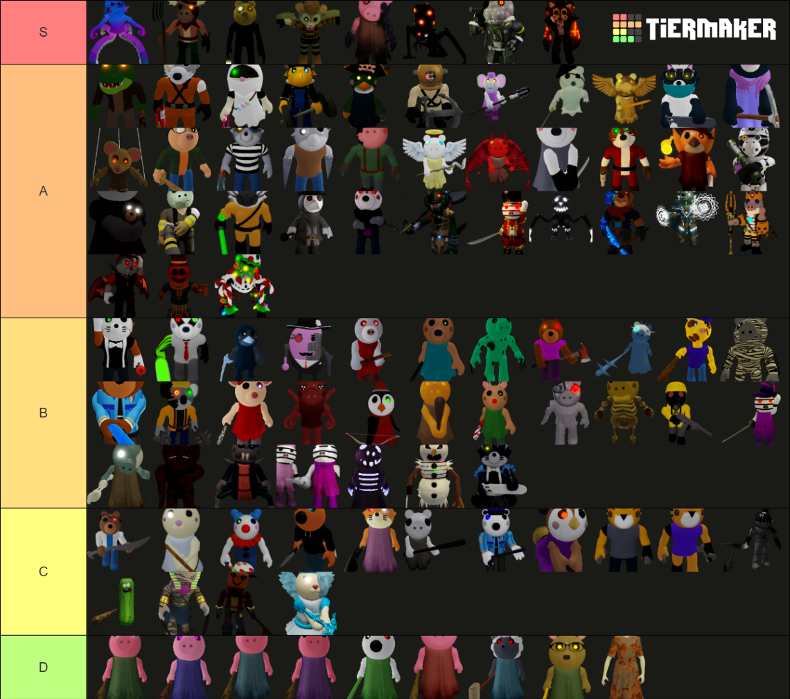 Roblox Piggy all Skins(Up to Season 6) Tier List (Community Rankings ...
