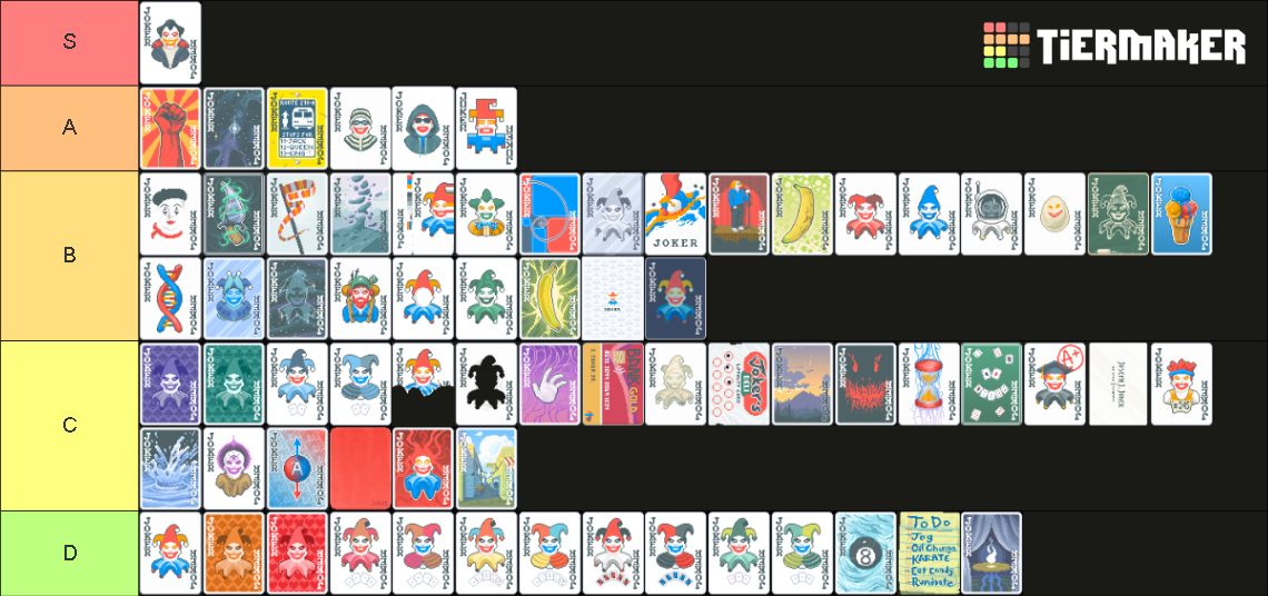 Balatro Full Jokers (Version 1.0.01f) Tier List (Community Rankings ...