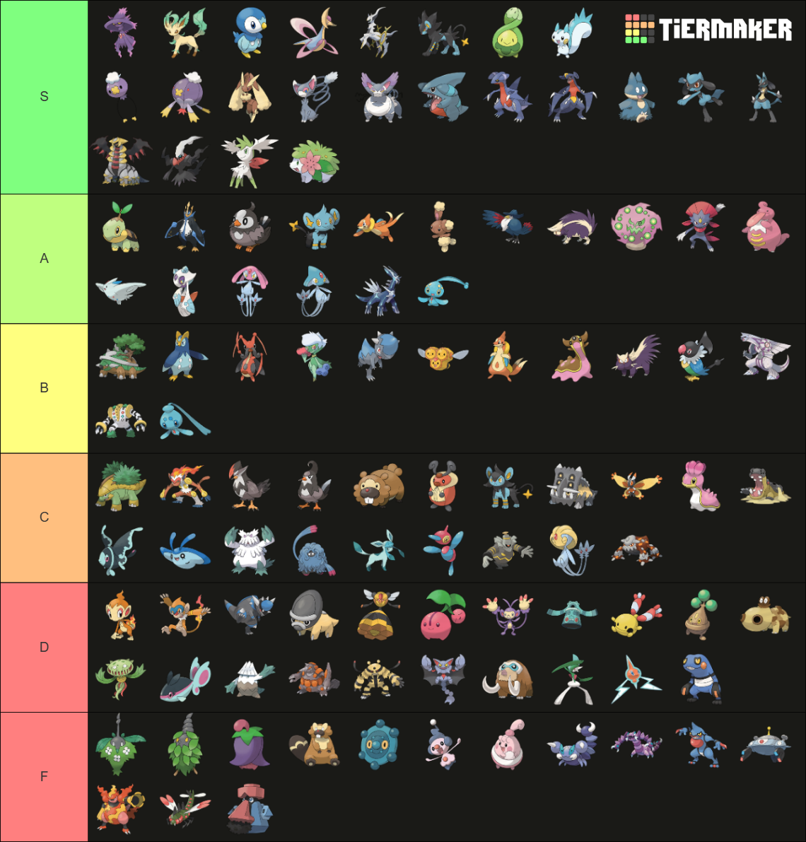 Pokemon Generation 4 Tier List (Community Rankings) - TierMaker