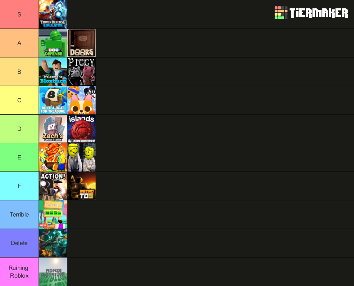 Roblox Games Tier List (Community Rankings) - TierMaker