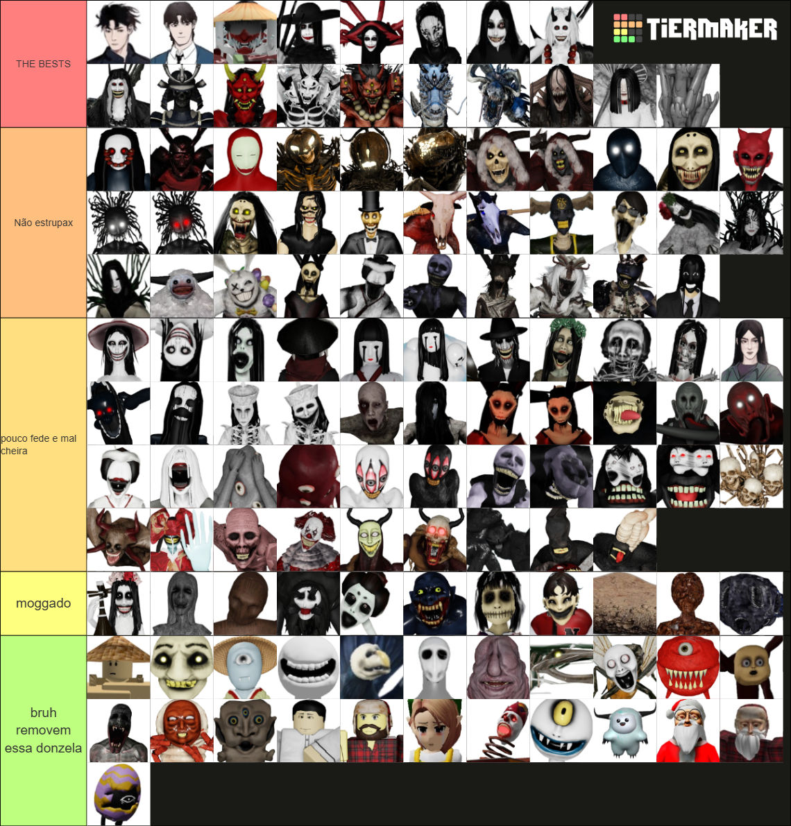 The Mimic - All Characters Tier List (Community Rankings) - TierMaker