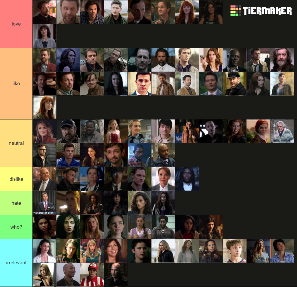Supernatural Characters Tier List (Community Rankings) - TierMaker